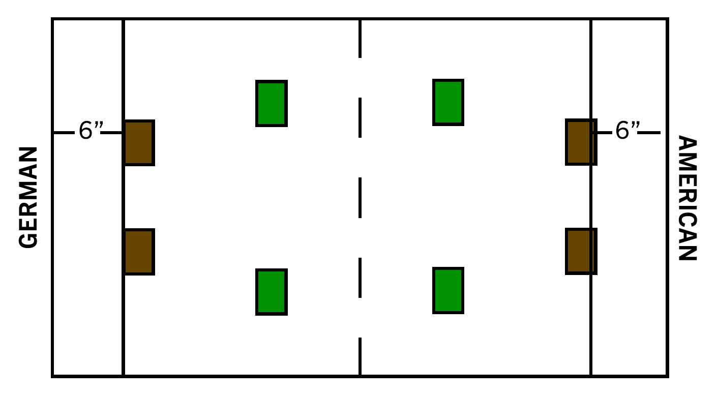 Scenario 01 – 6 vs 6 – Micro Brick Battle
