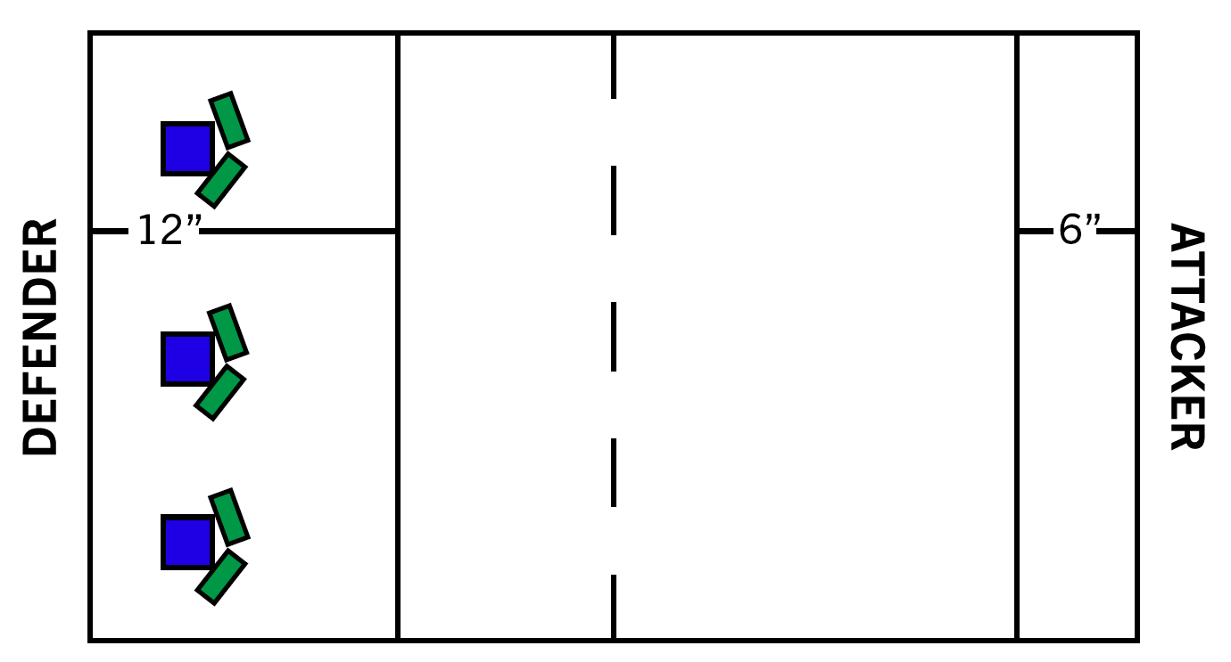 Scenario 05 – Search and Destroy – Micro Brick Battle